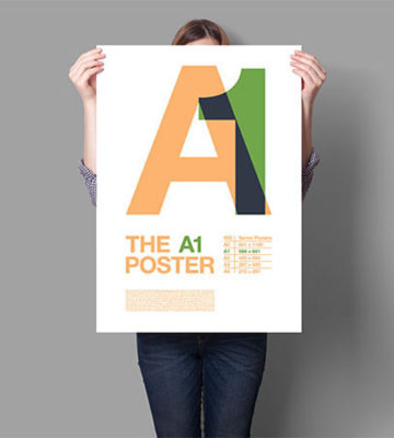 A1 Poster – Melbourne Prints